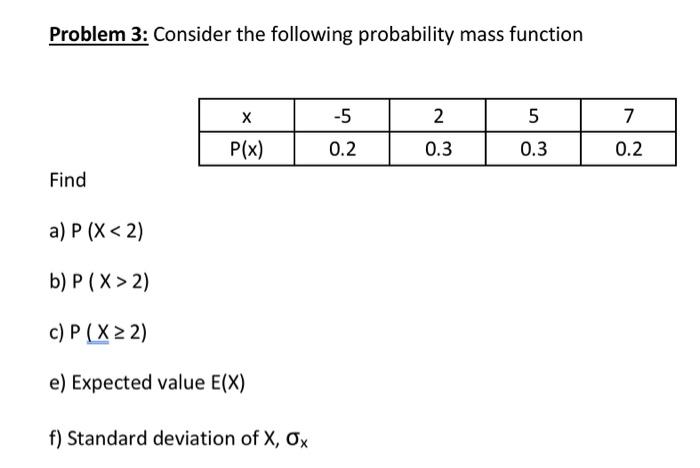 Solved Problem 3: Consider the following probability mass | Chegg.com