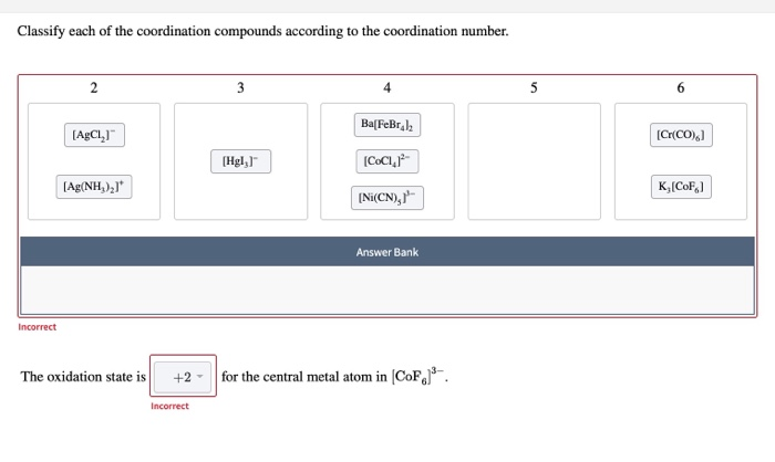 Solved Classify each of the coordination compounds according | Chegg.com