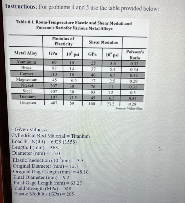 Solved Instructions: For problems 4 and 5 use the table | Chegg.com