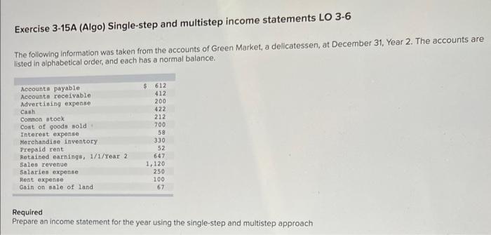 Solved Exercise 3-15A (Algo) Single-step and multistep | Chegg.com
