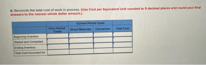 Solved b. Calculate the number of equivalent units. | Chegg.com