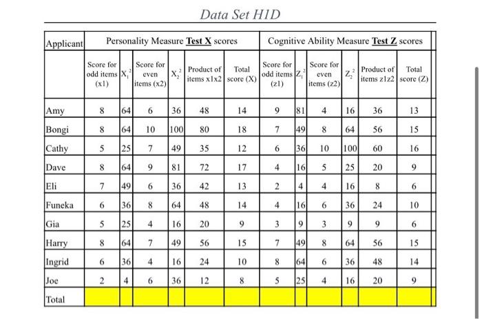Data Set HID | Chegg.com