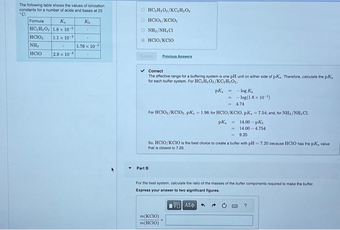 Solved The following table shows the values of ionization | Chegg.com