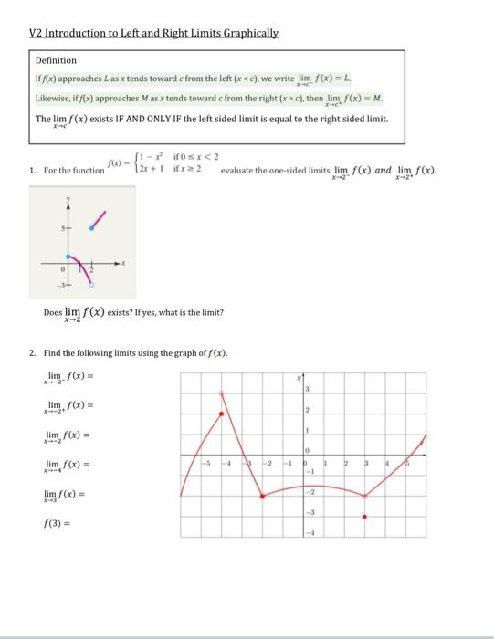 Solved V2 Introduction to Left and Right Limits Graphically | Chegg.com