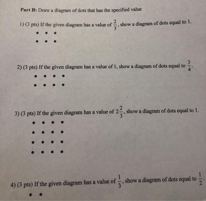 Solved Part B: Draw a diagram of dots that has the specified | Chegg.com