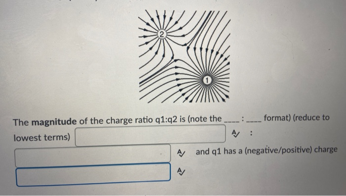 Solved The magnitude of the charge ratio q1:q2 is (note the | Chegg.com