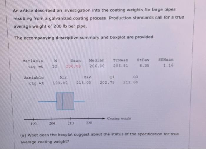 Solved An article described an investigation into the | Chegg.com
