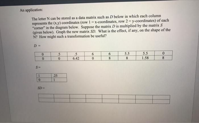 Solved The letter N can be stored as a data matrix such as D | Chegg.com