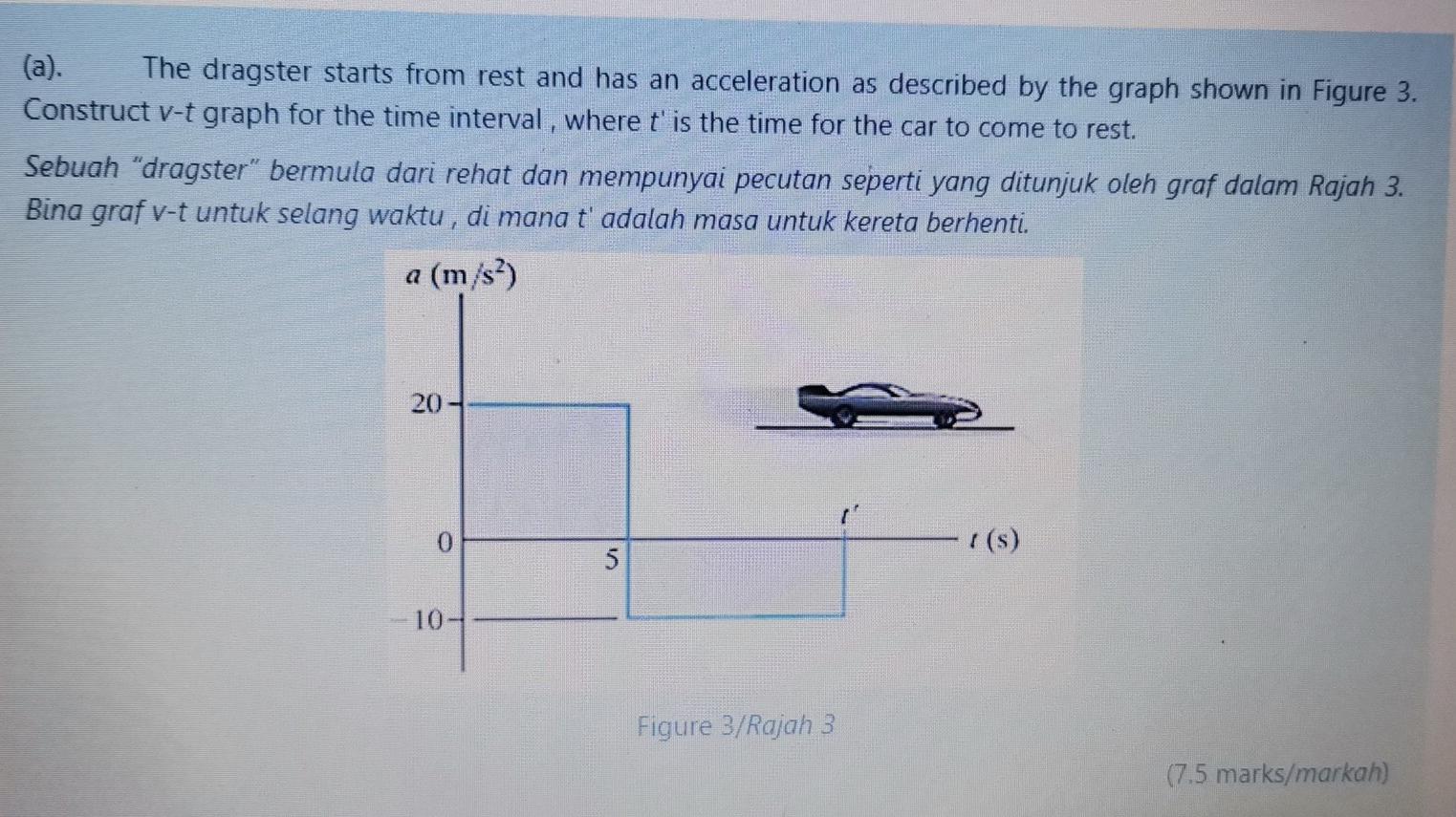 Solved (a). The dragster starts from rest and has an | Chegg.com