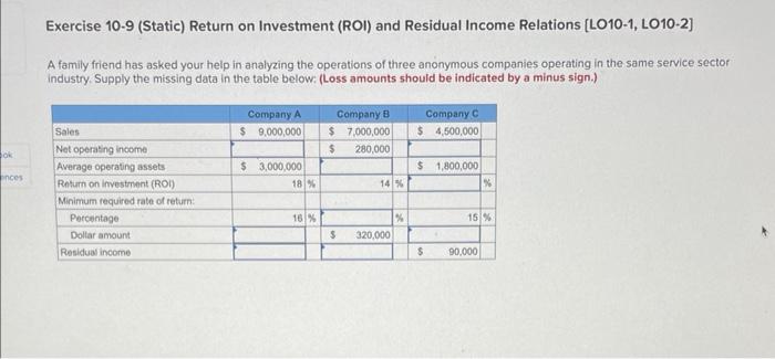 Solved Exercise 10−9 (Static) Return on Investment (ROI) and | Chegg.com