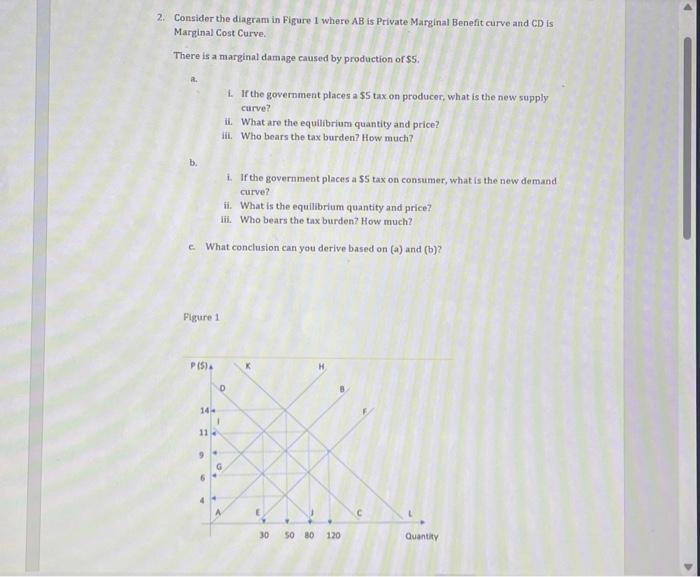 Solved 2. Consider the diagram in Figure 1 where AB is | Chegg.com