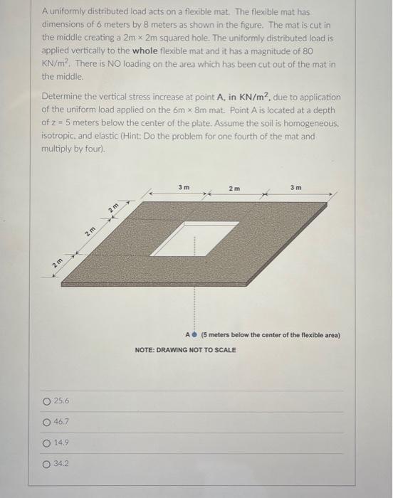 Solved A uniformly distributed load acts on a flexible mat. | Chegg.com
