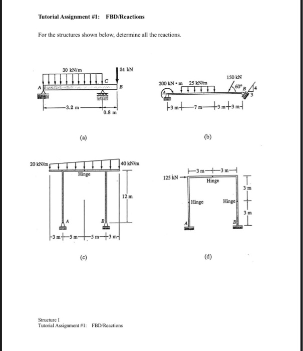 Solved Tutorial Assignment #1: FBD/Reactions For the | Chegg.com