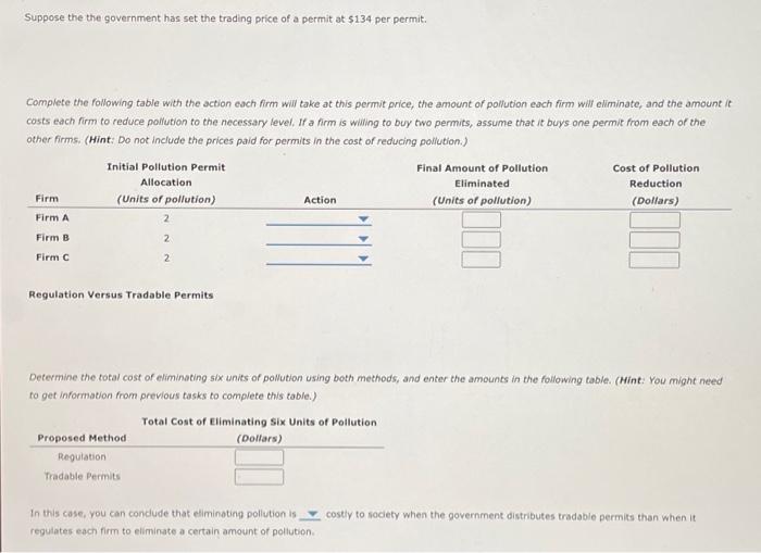 Solved 5. Correcting for negative externalities - Regulation | Chegg.com