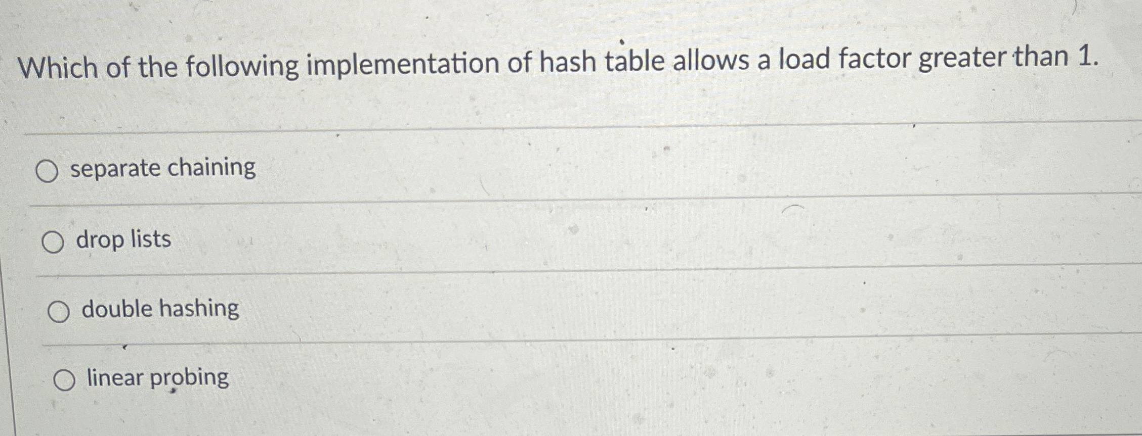 Solved Which of the following implementation of hash table | Chegg.com