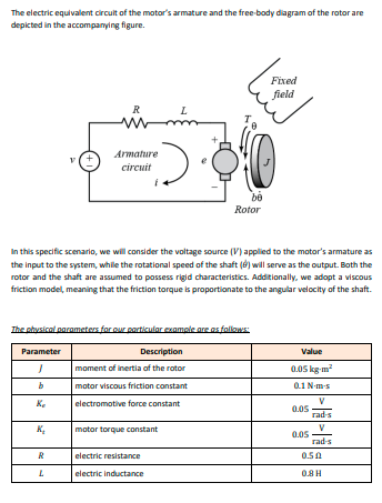 solve in ﻿matlabV ﻿ TasksPart 1: Open-Loop System [10 | Chegg.com