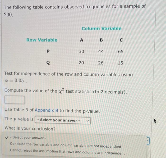 Solved The following table contains observed frequencies for | Chegg.com