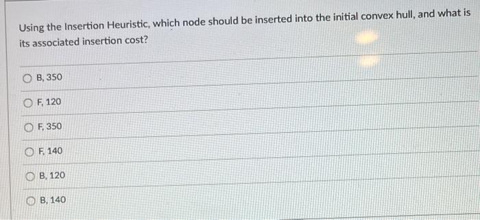 Solved Using the Insertion Heuristic, which node should be | Chegg.com