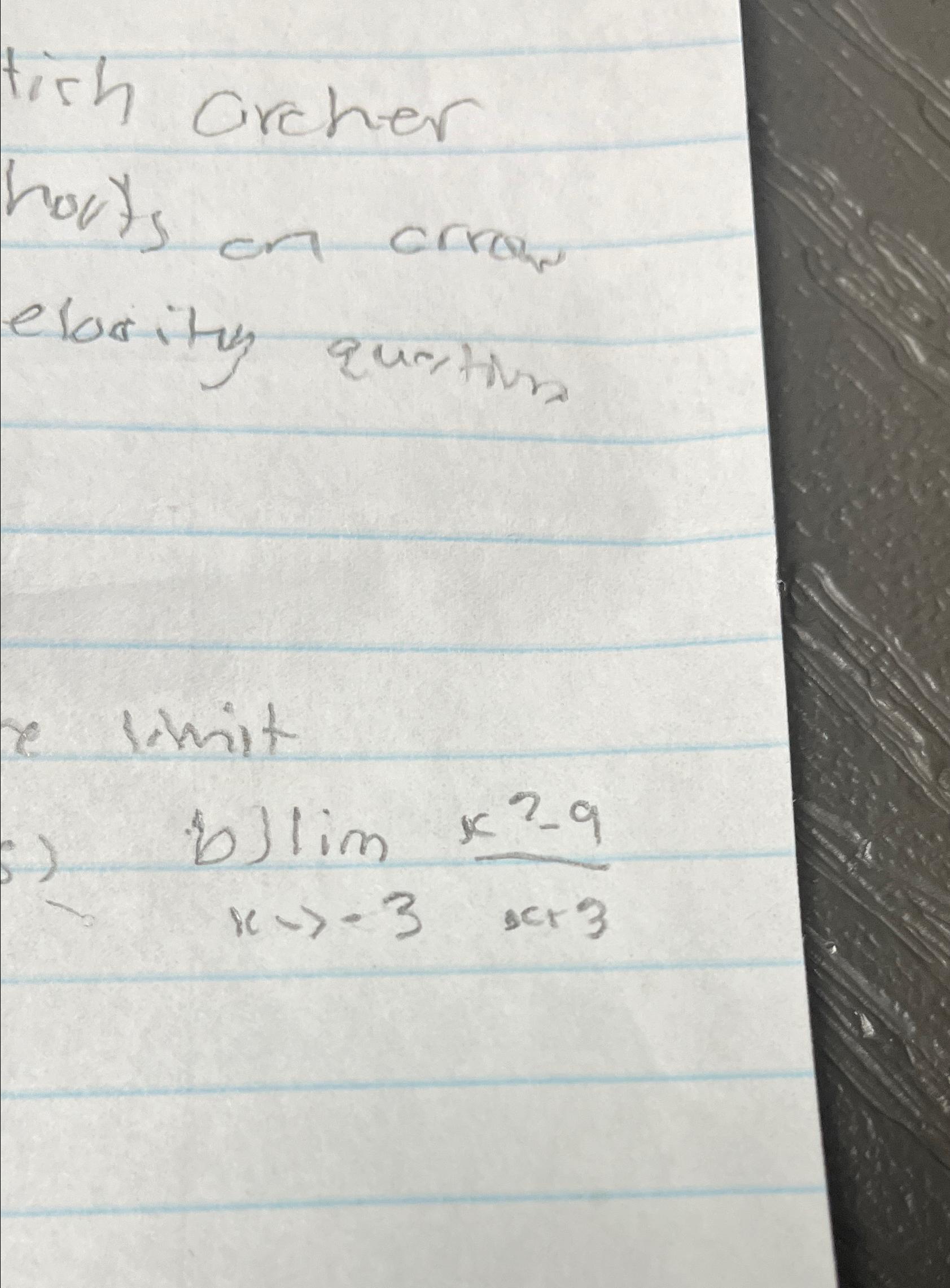 Solved tirh archerhouts on crrow elosity quationlimit ﻿b | Chegg.com