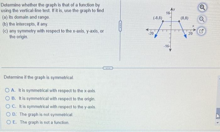 Solved Determine whether the graph is that of a function by | Chegg.com