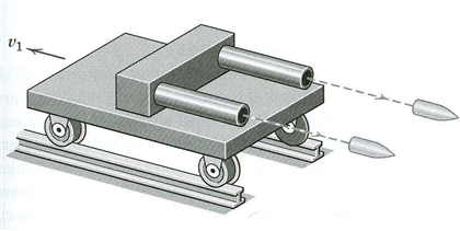 Solved Two projectiles, each weighing 20 lb, are fired | Chegg.com