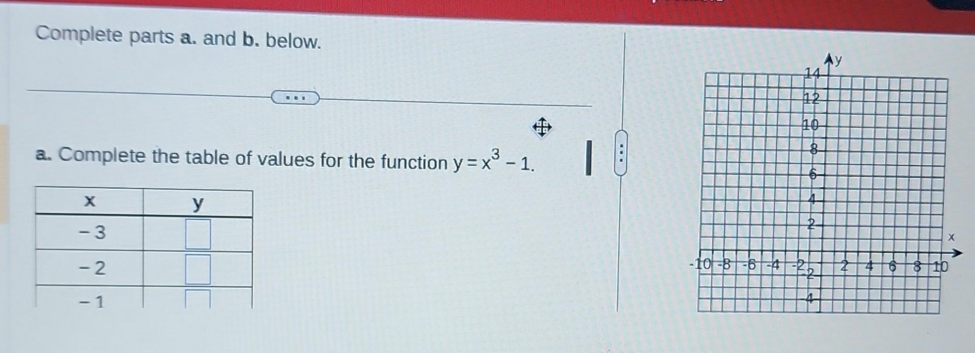 Solved For each of the functions y=f(x) described below, | Chegg.com