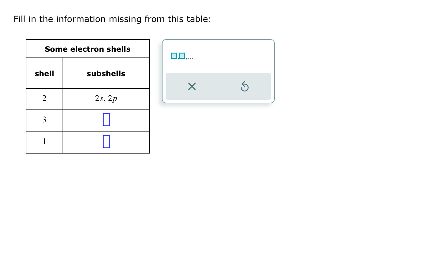 Solved Fill in the information missing from this table: | Chegg.com