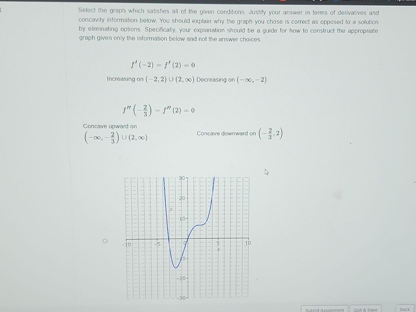 Select the graph which satisfies all of the given | Chegg.com