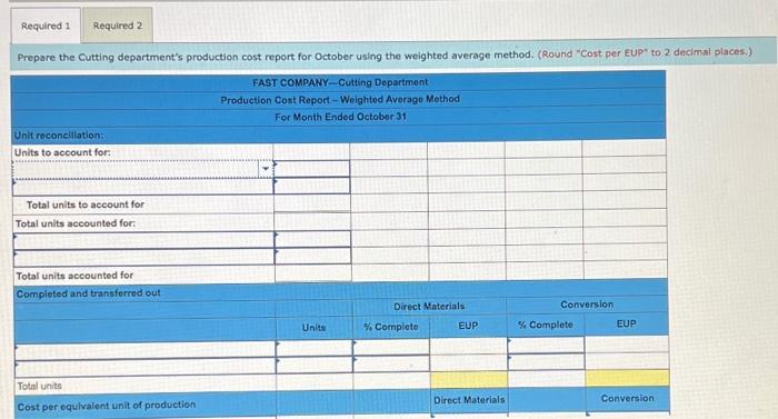 Solved Problem 20-2A (Algo) Weighted Average: Production | Chegg.com