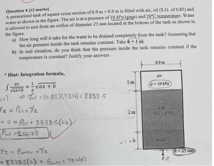 Solved Question 4 [12 marks] A pressurized tank of square | Chegg.com