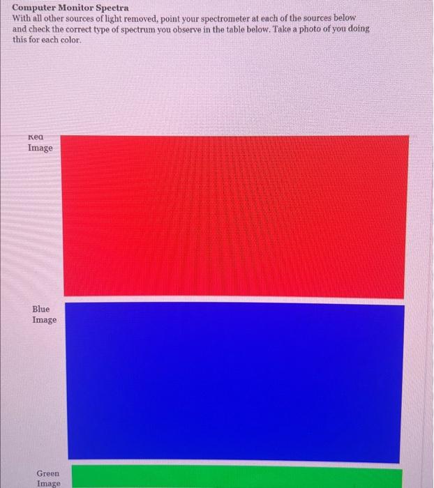 Computer Monitor Spectra With all other sources of | Chegg.com