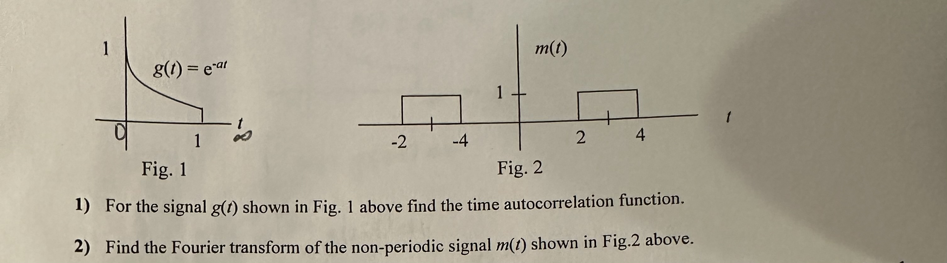 For the signal g(t) ﻿shown in Fig. 1 ﻿above find the | Chegg.com