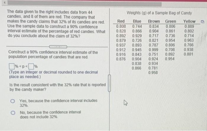 Solved The data given to the right includes data from 44 | Chegg.com