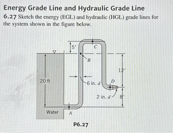 Solved Solve for 6.27. Show all work and steps to the | Chegg.com