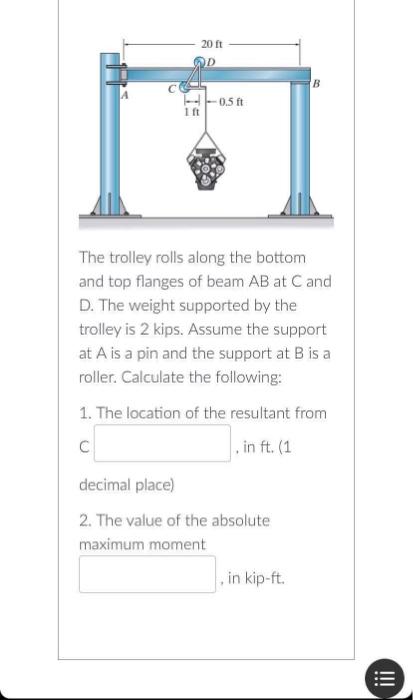 Solved The trolley rolls along the bottom and top flanges of | Chegg.com