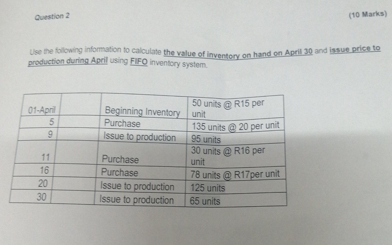 Solved Use the following information to calculate the value | Chegg.com