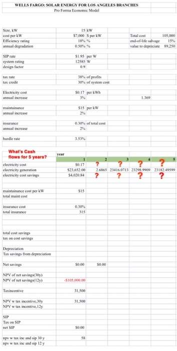 Solved cashflows: whats the electricity cost, cost savings | Chegg.com