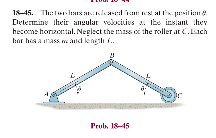 Solved 18-45. ﻿The two bars are released from rest at the | Chegg.com