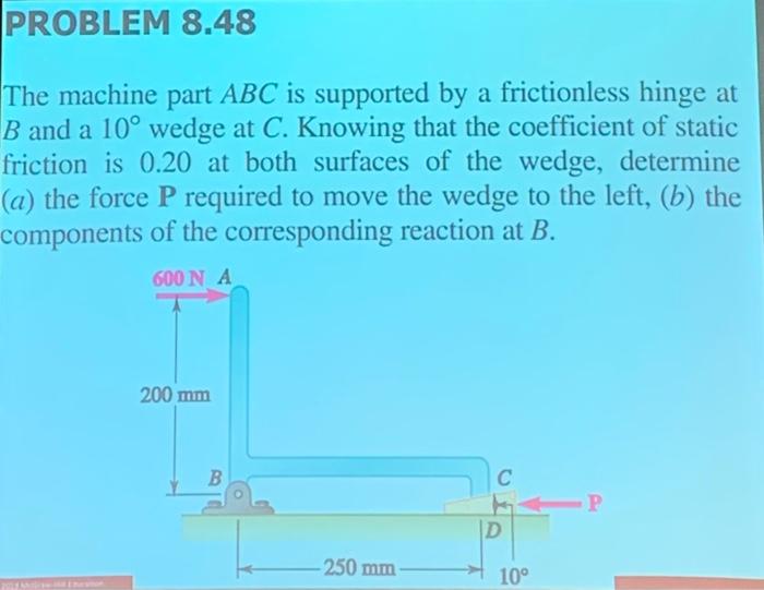The machine part ABC is supported by a frictionless | Chegg.com