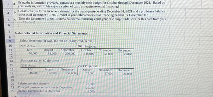 a Using the information provided, construct a monthly | Chegg.com
