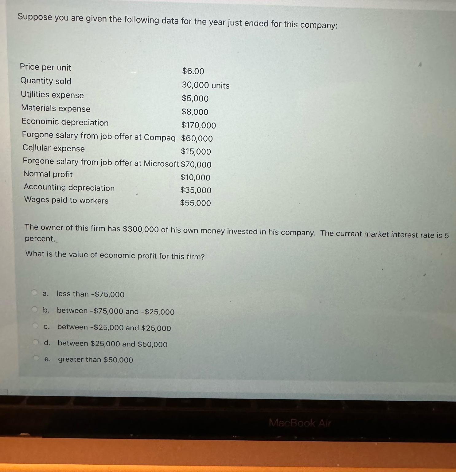 Solved Suppose you are given the following data for the year | Chegg.com