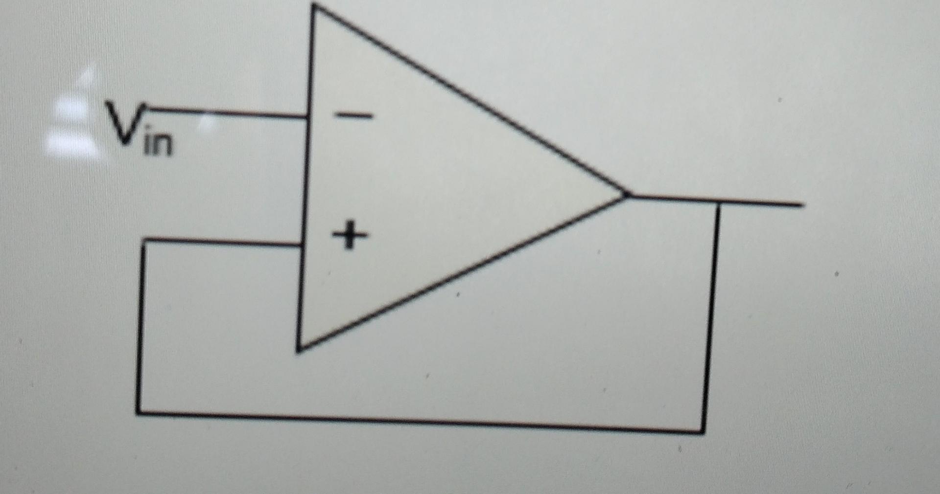 Solved UNIS Question 1 The figure shows an inverting | Chegg.com Solved UNIS Question 1 The figure shows an inverting | Chegg.com