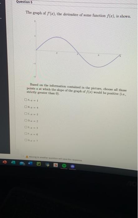 Solved The graph of f′(x), the derivatite of some function | Chegg.com