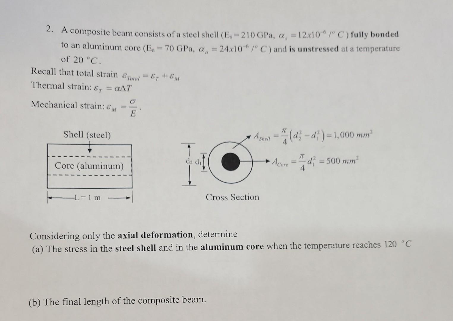Solved 2. A composite beam consists of a steel shell | Chegg.com