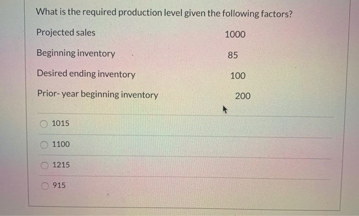 Solved What is the required production level given the | Chegg.com