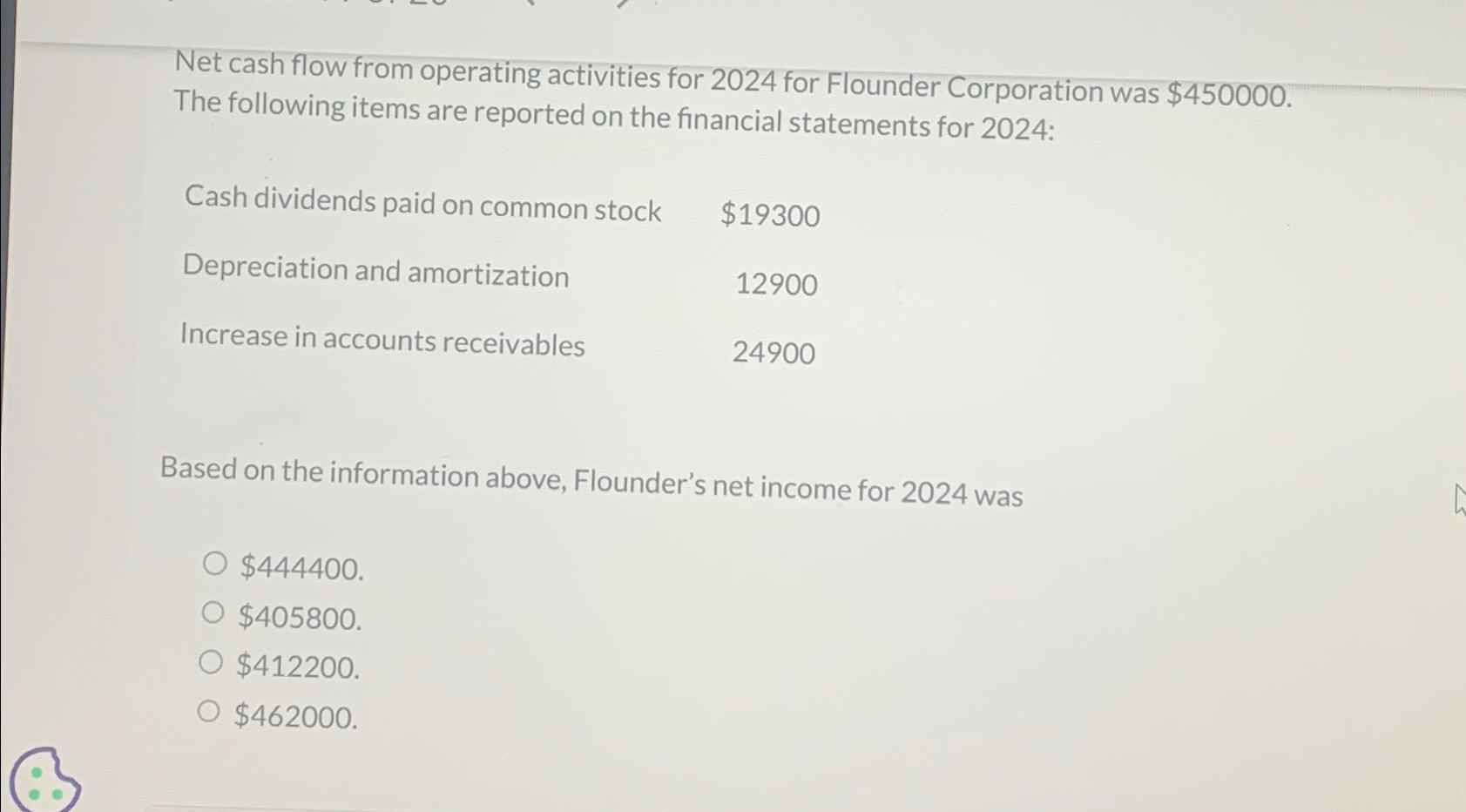 Solved Net cash flow from operating activities for 2024 ﻿for | Chegg.com