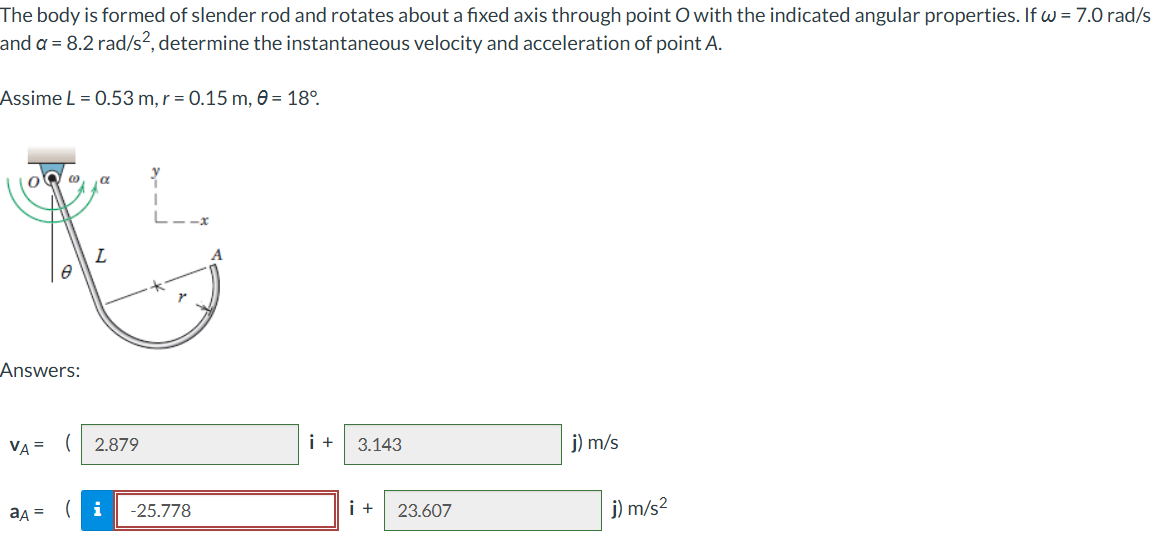 Solved The body is formed of slender rod and rotates about a | Chegg.com