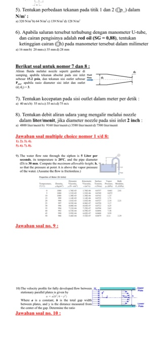 5). Tentukan perbedaan tekanan pada titik 1 dan 2 | Chegg.com