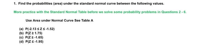 Solved 1. Find the probabilities (area) under the standard | Chegg.com