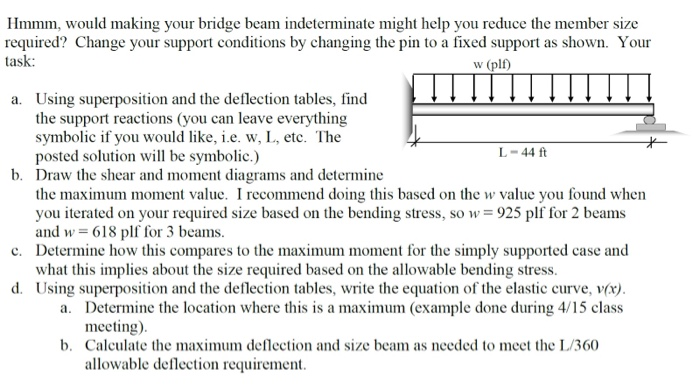 Solved Hmmm, would making your bridge beam indeterminate | Chegg.com